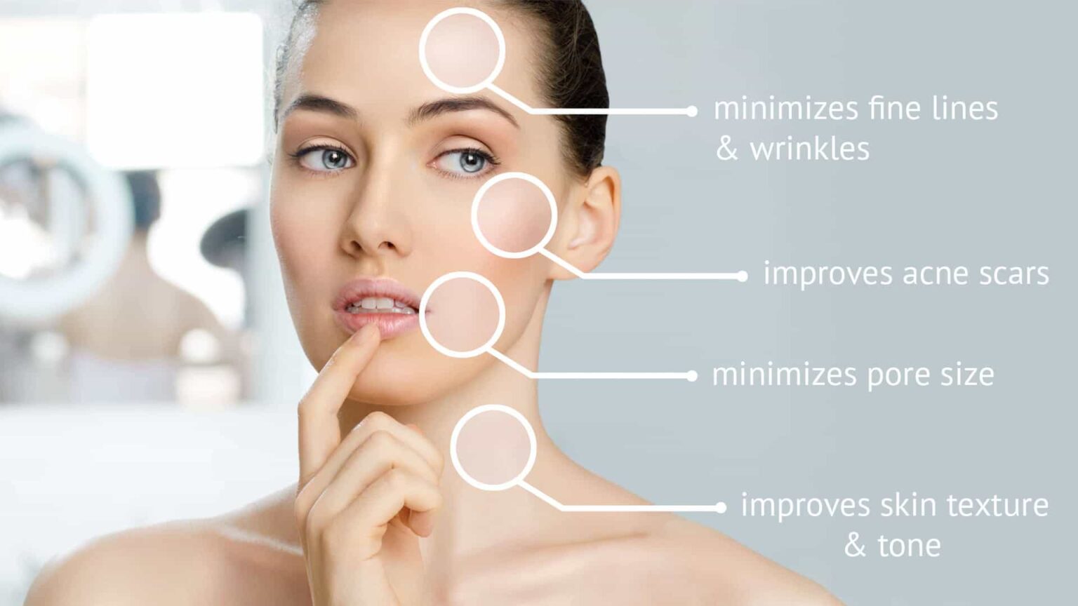 Mesotherapy from the beauty and cosmetic clinic - The Beauty and ...